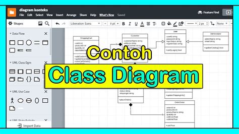 Sistem Informasi 10 Contoh Class Diagram Dan Penjelasannya Youtube
