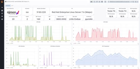 new in grafana 7 1 gain new data insights with influxdb and flux query