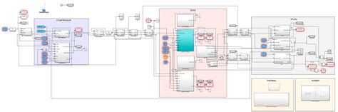 moxie makes oxygen from the martian atmosphere matlab and simulink