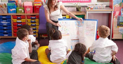 sex education should be compulsory for five years olds say mps mirror