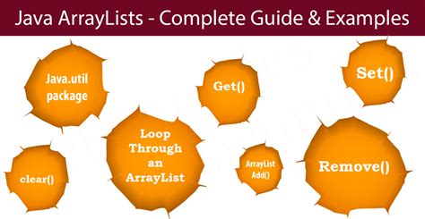 java arraylists and methods with examples mr examples