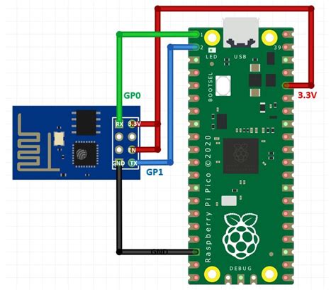 interface esp8266 wifi module with raspberry pi pico web server