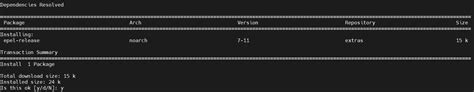 monitor performance of centos server using netdata