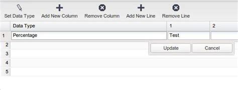 extjs data edition on grid using rowediting plugin does not work