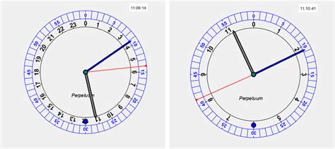 créer une horloge analogique