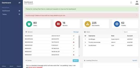 bootstrapの管理画面 ダッシュボード のテンプレート35選【無料多数】 workship magazine ワークシップマガジン
