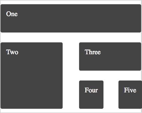 grid by example usage examples of css grid layout