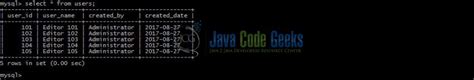 hibernate transaction example examples java code geeks 2022