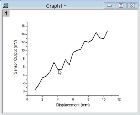 help online quick help faq 672 after i plot a spline curve how can