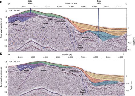 Figure F4 A B East West Slices Through The 3 D Seismic Volume