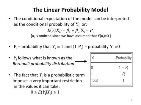 ppt binary choice models powerpoint presentation id 1881090