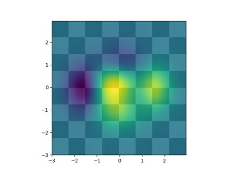 layer images — matplotlib 3 1 0 documentation
