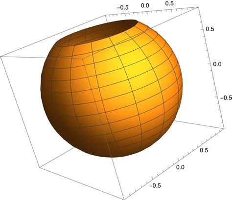 graphics3d how to plot the projection of the flat surface of a