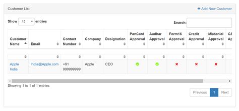 jquery datatables not working with horizontal scroll