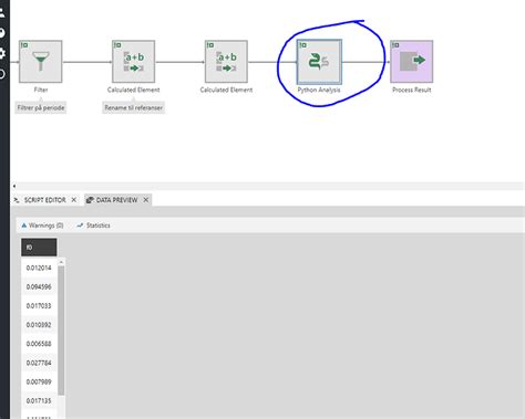 decimals removed after passing data through a python analysis transform