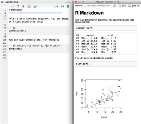 an example of an r markdown chunk left and its rendered output right