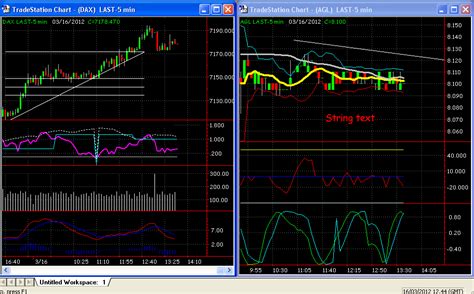 java swing components and containment hierarchy stack overflow