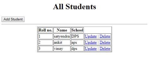 crud operations tutorial using java spring hibernate and