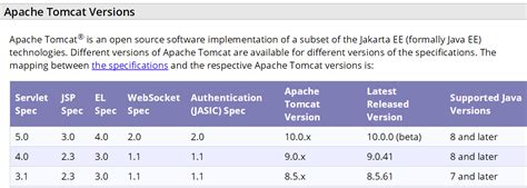 zip版tomcat9 0 41启动后java lang classnotfoundexception org