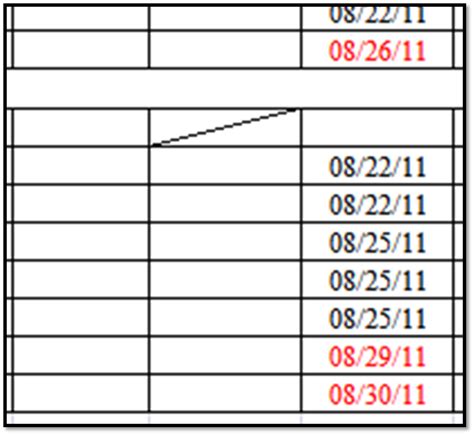excel spreadsheets help how to insert a diagonal line in