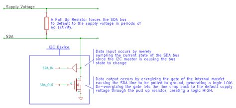 ☑ i2c pullup resistor value arduino