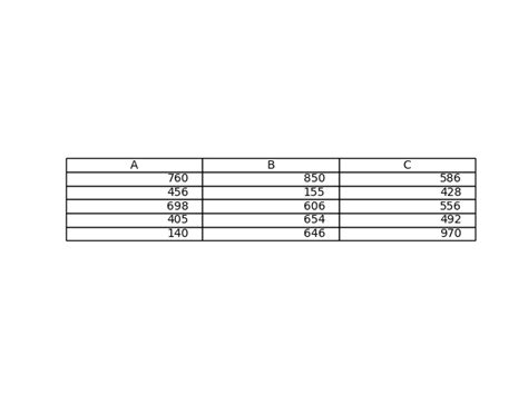 python how to convert a 2d numpy array to a picture