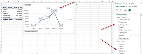 Add Label To Excel Chart Line • Za Ms Excel Training