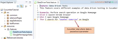 how to add a basic cucumber data driven test automationtestinghub