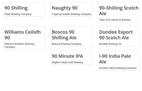 html bootstrap thumbnail list is not showing thumbnails