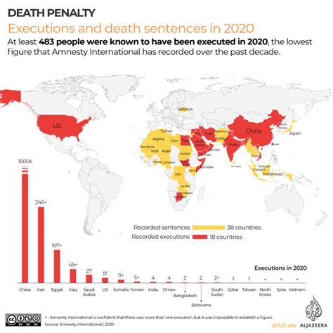 Infographic Which Countries Still Have The Death Penalty Expatimes