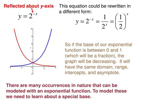 ppt exponential functions powerpoint presentation free download id