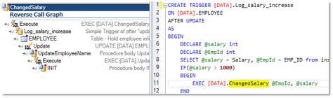 generate a reverse call graph for sql server transact sql