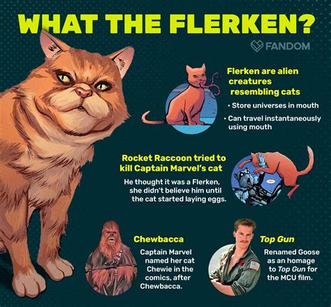Goose The Flerken Marvel Jokes Captain Marvel Marvel Superheroes