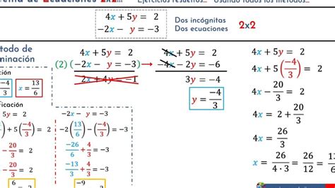 Ejemplos Resueltos De Sistemas De Ecuaciones Lineales 3x3 · [ 2024 ]