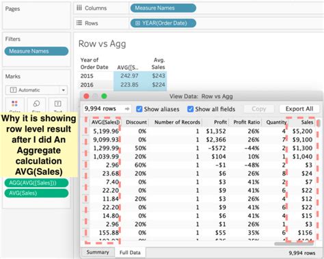 where does aggregate level calculation happens row level vs aggregate