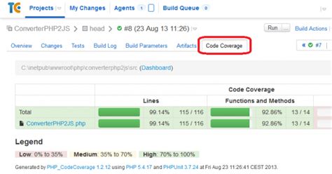 how to show phpunit test results and test code coverage in teamcity
