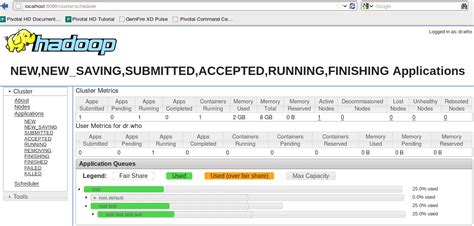 how to get hadoop data into a python model activestate