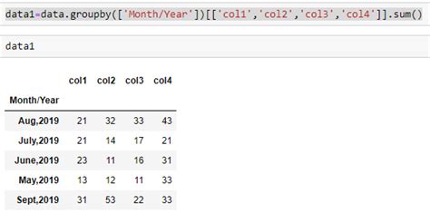 python summing duplicate rows in pandas dataframe with multiple