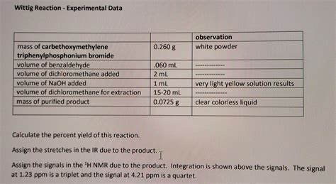 Solved Wittig Reaction Experimental Data Observation White