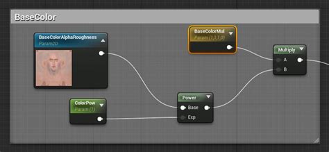 creating human skin unreal engine documentation
