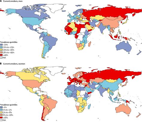 Global Trends And Projections For Tobacco Use 1990 2025 An Analysis