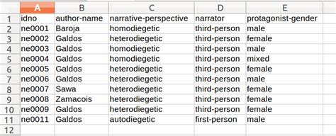python replace values in a dataframes using other dataframe with