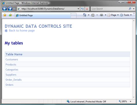 scottgu s blog new asp dynamic data support