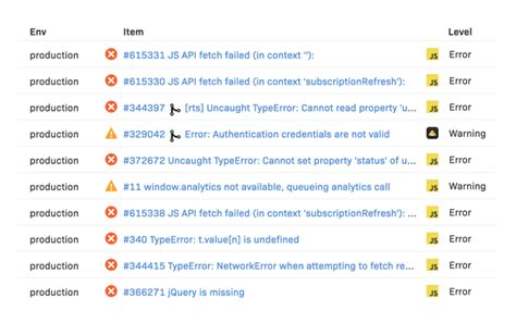 react error logging rollbar lightweight easy to install