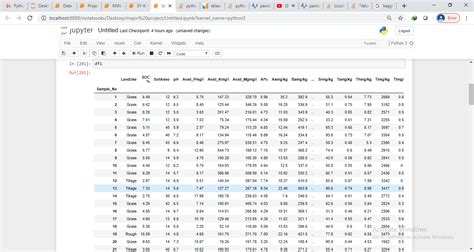 python 3 x could not convert string to float error