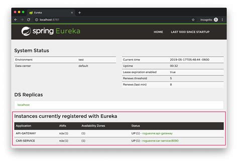 java microservices with spring boot and spring cloud java code geeks