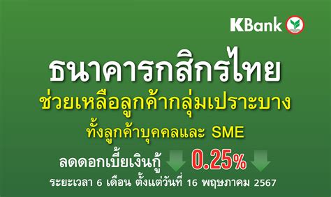 กสิกรไทยประกาศลดดอกเบี้ยช่วยเหลือลูกค้ากลุ่มเปราะบาง 0 25 เป็นระยะเวลา