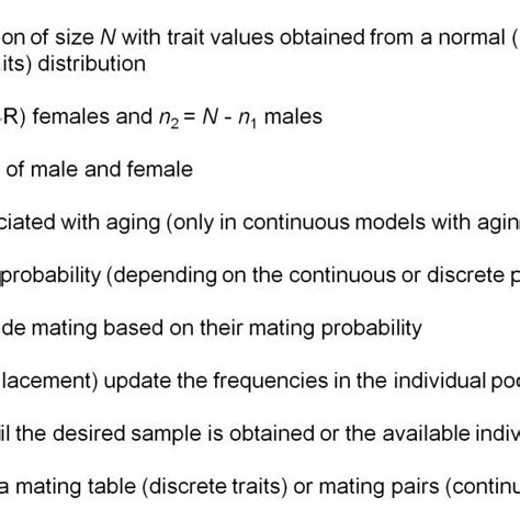Algorithm For Simulating Mating Pairs Osr Operative Sex Ratio