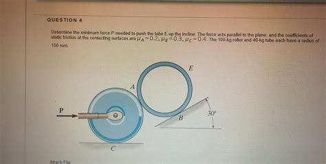 Solved Question 4 Determine The Minimum Force P Needed To
