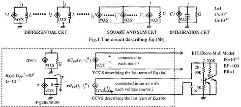Figure 1 From A Solution Tracing Circuit For The Fixed Point Homotopy